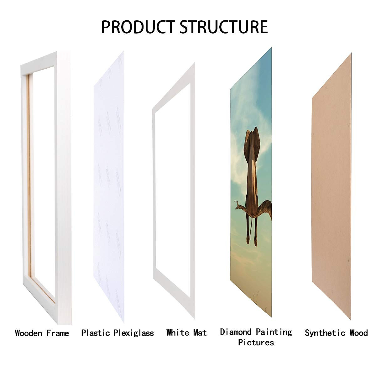 IOOSTAR 16x20 Diamond Painting Picture Frame ， Display Pictures 14 x 18 inch/35x45 cm with Mat or 16 x 20 inch/40x50 cm Without Mat ， Diamond Art Frame Wood White (YNCK0052)