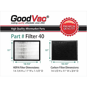 GOODVAC HEPA Filter Kit Compatible with Alexapure Breeze AP-B102 / 3049 Air Purifiers