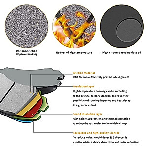 LCGLY 4pcs Disc Brake Pads Set for 150cc 200cc 250cc ATV Dirt Bike Pit Bike Go Kart ,Yerf-Dog Spiderbox 150cc GX150 go kart Gy6 49cc 50cc 125cc 150cc 200cc 250cc , Roketa TaoTao Baja Sun Scooter Parts