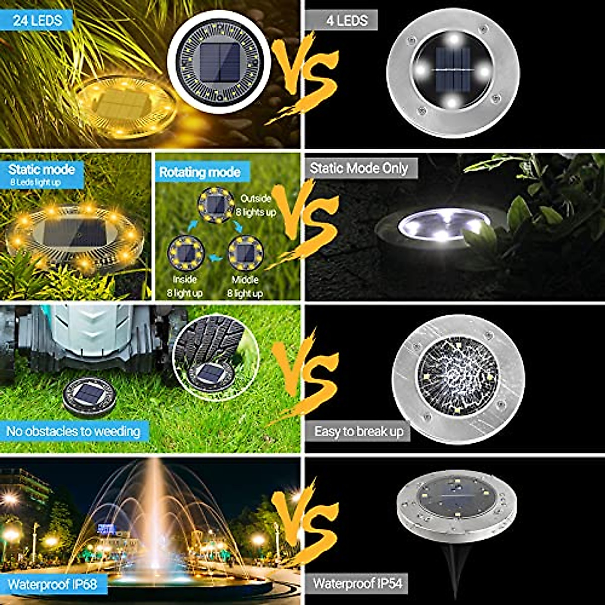 AIRSEE Solar Ground Lights 4 Pack, 24 LED, 2 Modes Solar Outdoor Lights, IP68 Waterproof LED Solar Disk Lights, Decorative Solar Garden Landscape Lighting for Lawn Pathway Deck Patio Yard Walkway