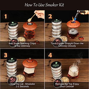 SMOKER KITS WITH TORCH and ice tube