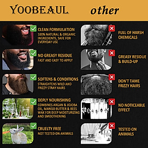 Beard Balm Conditioner for Men, Hydrates, Smooths, Adds Shine & Tames Flyaway Hair, Natural Organic Beard Conditioner with Shea Butter, Argan, Jojoba, and Orange Oils, Mild Citrus Smell - 2 Oz