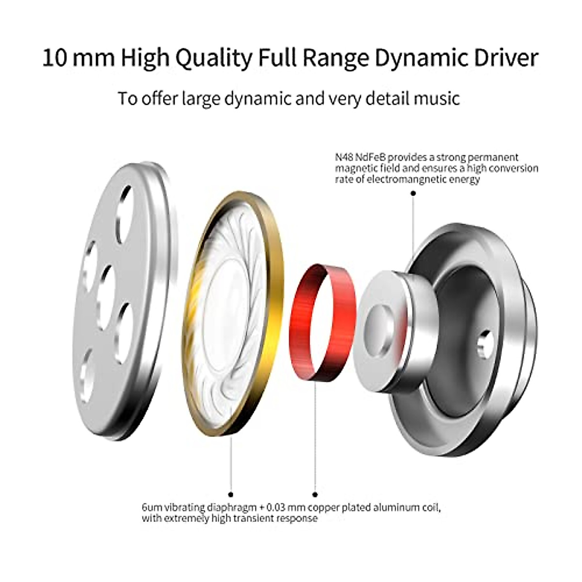 SoundMAGIC E80 Wired Earbuds No Microphone HiFi Stereo Earphones Noise Isolating in Ear Headphones Comfortable Fit Super Bass for Audiophile Blue