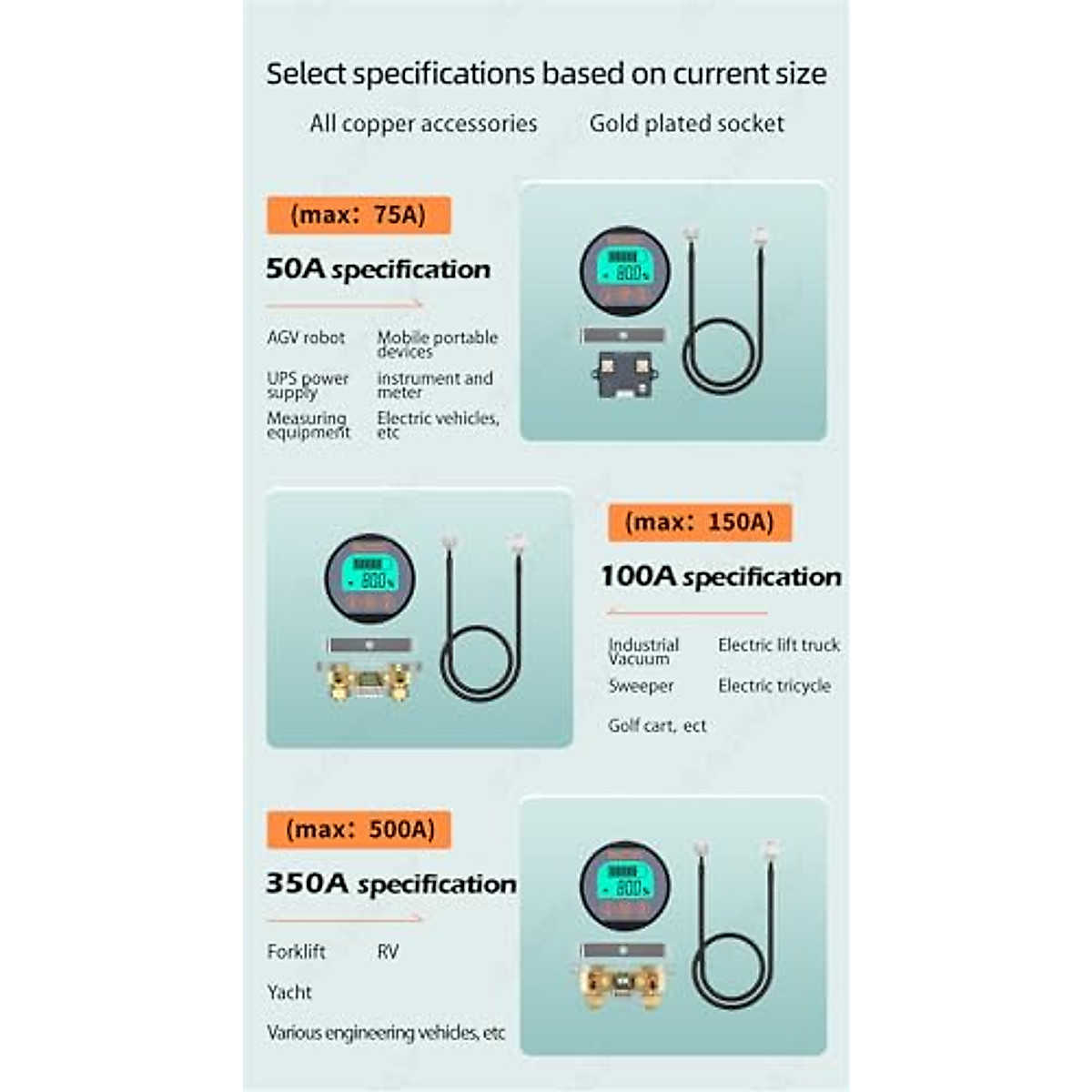 AiLi Voltmeter Ammeter Voltage Current Meter Voltmeter Ammeter 100V 350A Caravan RV Motorhome 999 AH