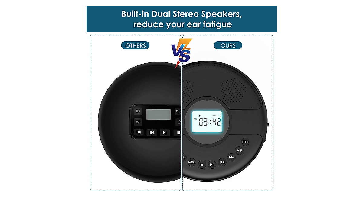 Fohil Portable CD Player - Bluetooth with Dual Speakers