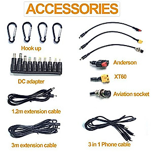 Tasanol 100W Portable Solar Panel,Foldable Monocrystalline Solar Panel Charger for Power Station,Solar Generator,RV,Camping,18V Battery Charging