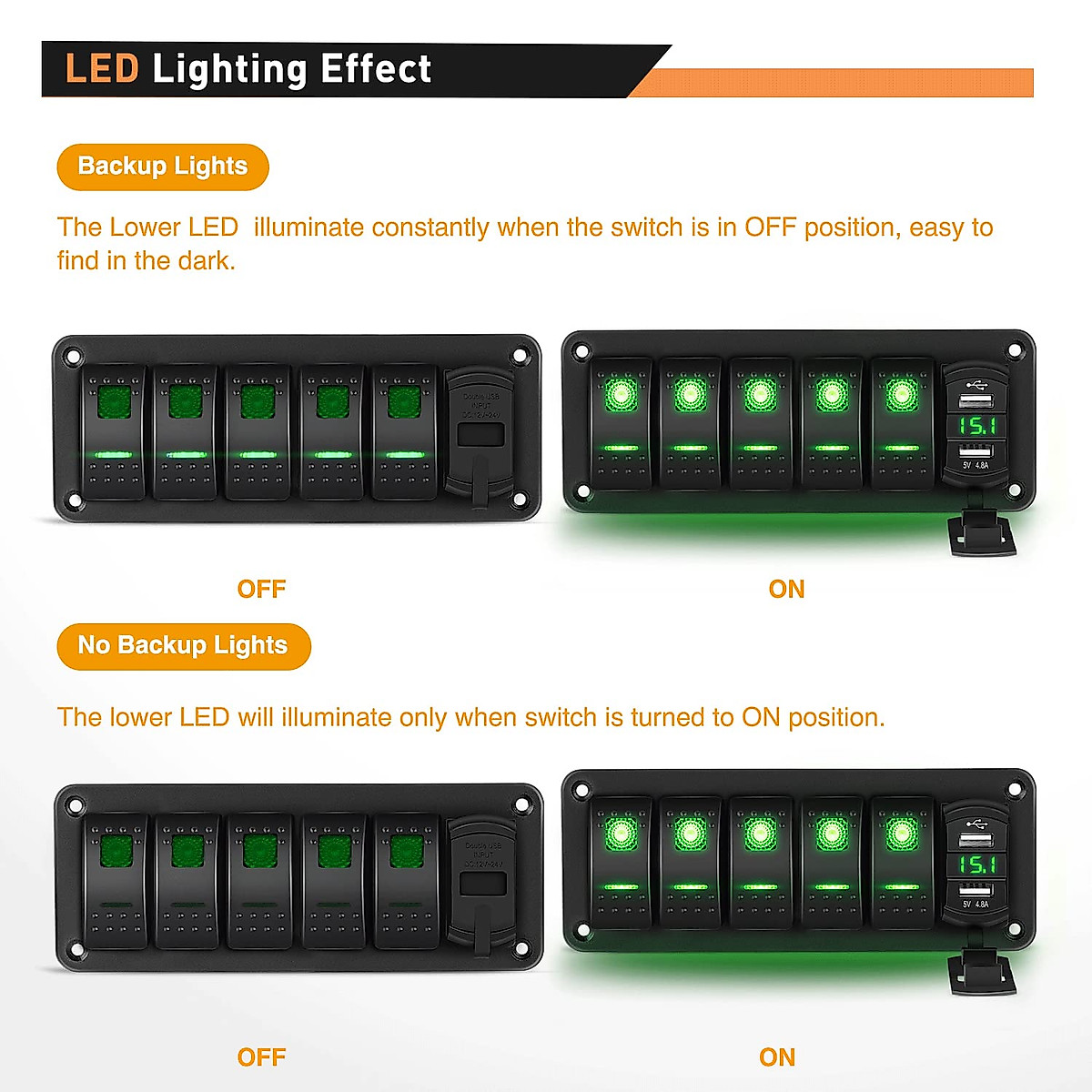 GOOACC 5 Gang Rocker Switch Panel Green Backlit with 4.8 Amp Dual USB Charger Voltmeter Waterproof 12V 24V DC Rocker Switch with Night Glow Stickers for Car Trucks Boats RVs,2 Years Warranty