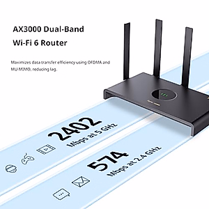 Reyee AX3000 Wi-Fi 6 Router, Dual Band Internet, 802.11ax Wireless, Coverage up to 3,000 Sq. Ft., Gigabit Wan Aggregation, WPA3, Smart VPN for Large Home (RG-E4)
