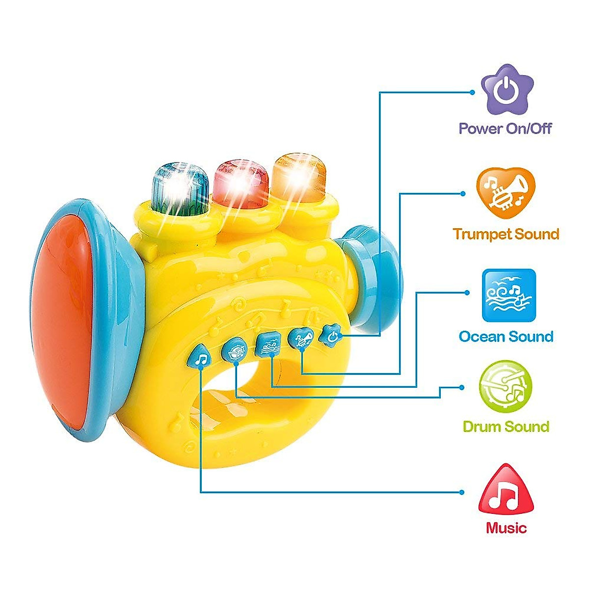 Portable First Trumpet - Battery-Operated Music Toy with Features for Learning and Entertainment for Your Baby and Toddler. Great Stocking Stuffer