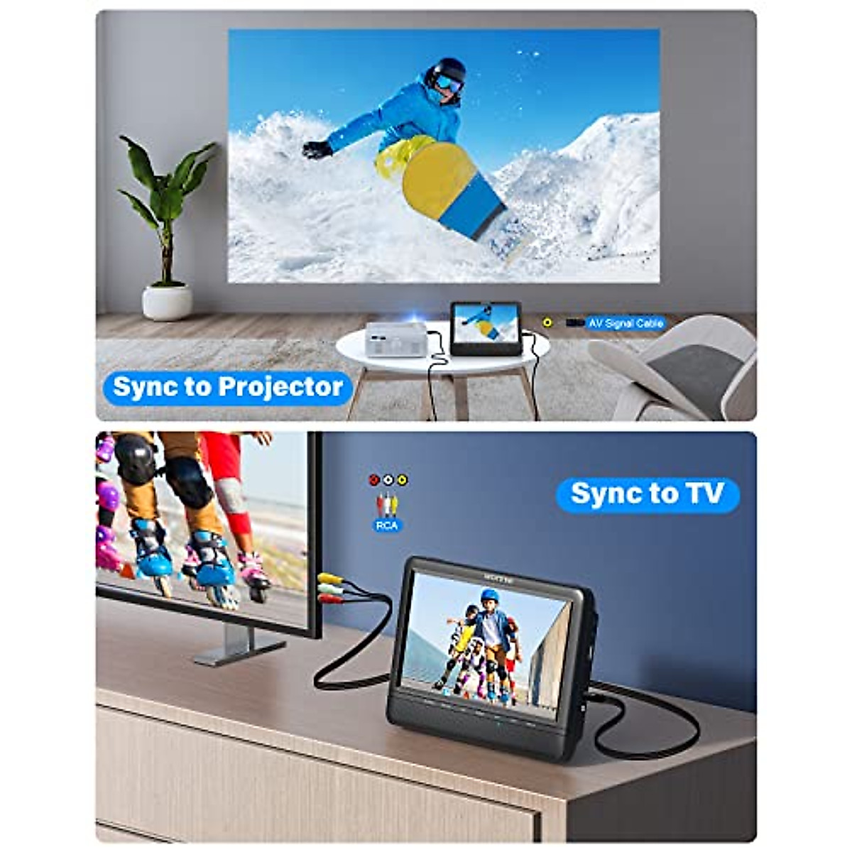 WONNIE 10.1'' Dual Car DVD Player Portable Headrest Video Players for Kids with 2 Mounting Brackets, 5 Hours Rechargeable Battery, Support USB/SD, AV Out& in, Last Memory(1 Player+1 Monitor)