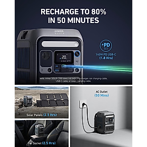 Anker SOLIX C300 Portable Power Station, Outdoor 288Wh LiFePO4 Battery, 300W (600W Surge) Solar Generator, 140W Two-Way Fast Charging, For Camping, Traveling, and Emergencies (Solar Panel Optional) (Renewed)