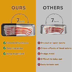 Maxcheck 6 Pcs Stainless Steel Food Containers with Lids 2 Metal Bacon Container for Refrigerator 2 Cheese Deli Meat Steamer Airtight Bacon Keeper 2 Food Clips for Freezer Buffet Kitchen