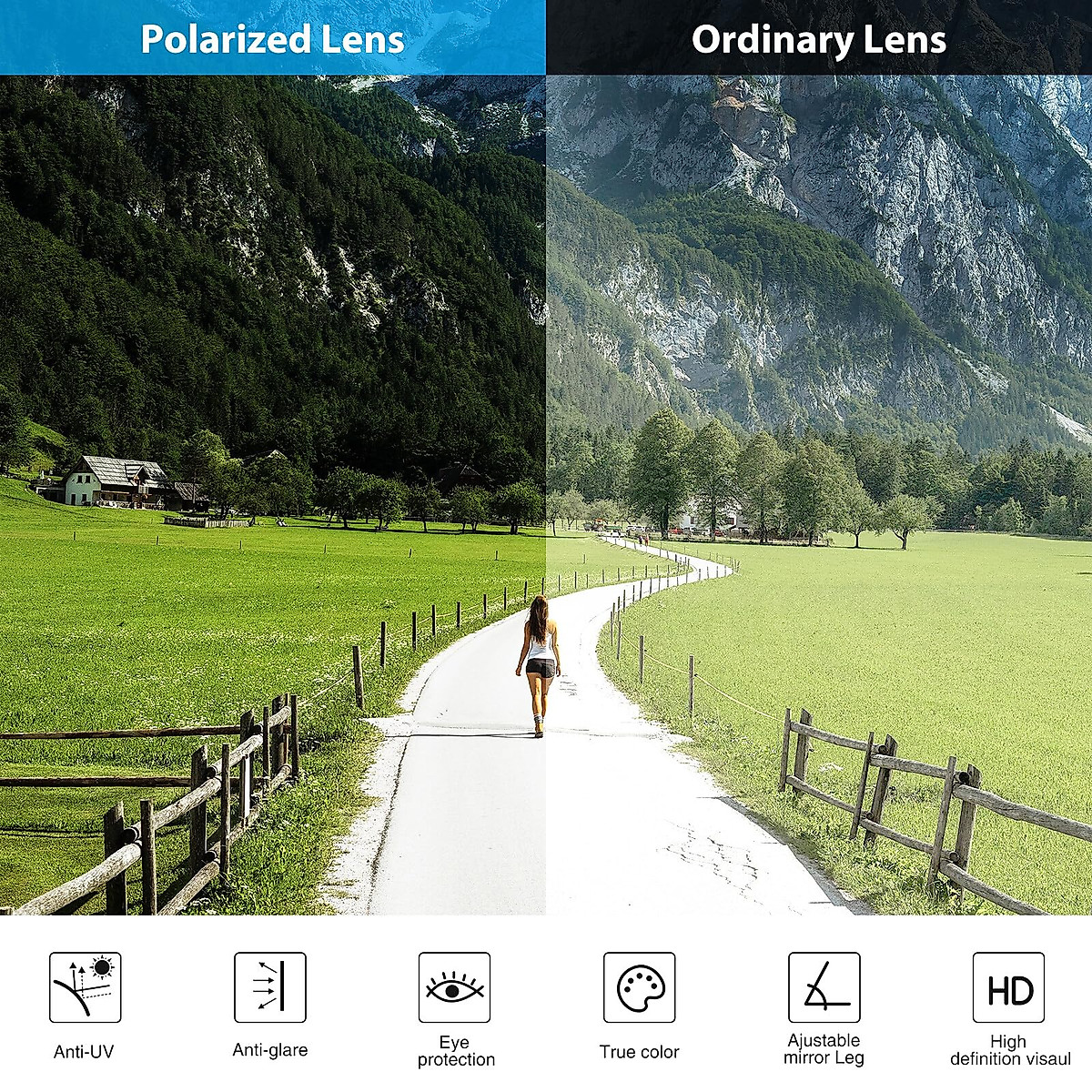 DEECOZY Outdoor Polarized Sunglasses, Fishing Cycling Traveling Flip Cover UV Protection Sunglasses That Can Be Clipped on the Hat Cap (Blue)