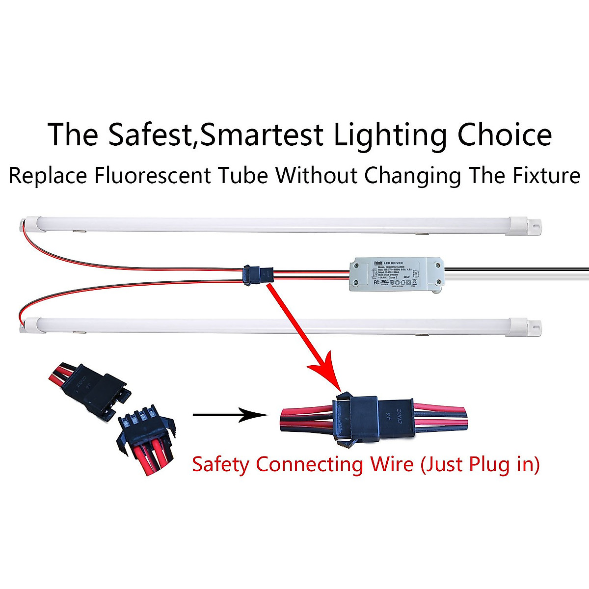 jimwhen Magnetic Mount 2FT LED Retrofit Kit,18W 2x2 FT (1 Driver&2 LED Strips),150LM/W,5000K Nature White,0-10V Dimmable,T8 T10 T12 Fluorescent Replacement Troffer Retrofit Kit,Quick Easy Install