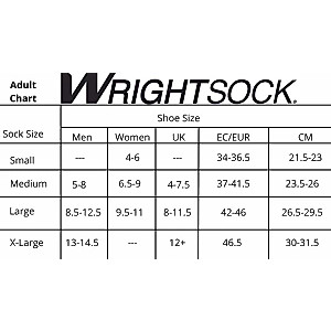 Wrightsock Women's Coolmesh II Lo Quarter Blister Free Socks, Small, White