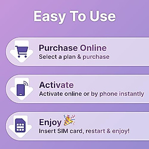 Prepaid SIM Card (USA Mobile) Plans from $5/MO. Unlimited Plans from $10/MO. High-Speed Data Plans from $12/MO.