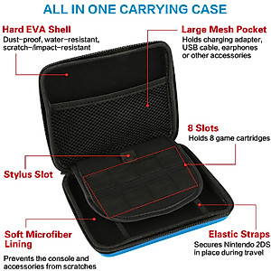 GPCT Nintendo 2DS Hard Shell EVA Carry Case Cover Bag. Protects Against Bumps/Drops/Dust/Dirt/Scratches. Protective Travel Storage Cover Pouch W/ 8 Game Holders, Double Zipper Zip Pocket- Blue
