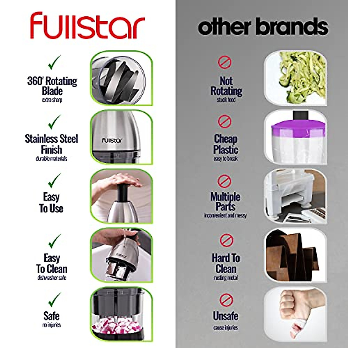 Fullstar Onion Chopper Hand Chopper for Vegetables - Stainless Steel Nut Chopper Manual Hand Food Chopper Handheld Food Chopper Vegetable Chopper Manual Onion Hand Chopper Onion Press Chopper- Silver