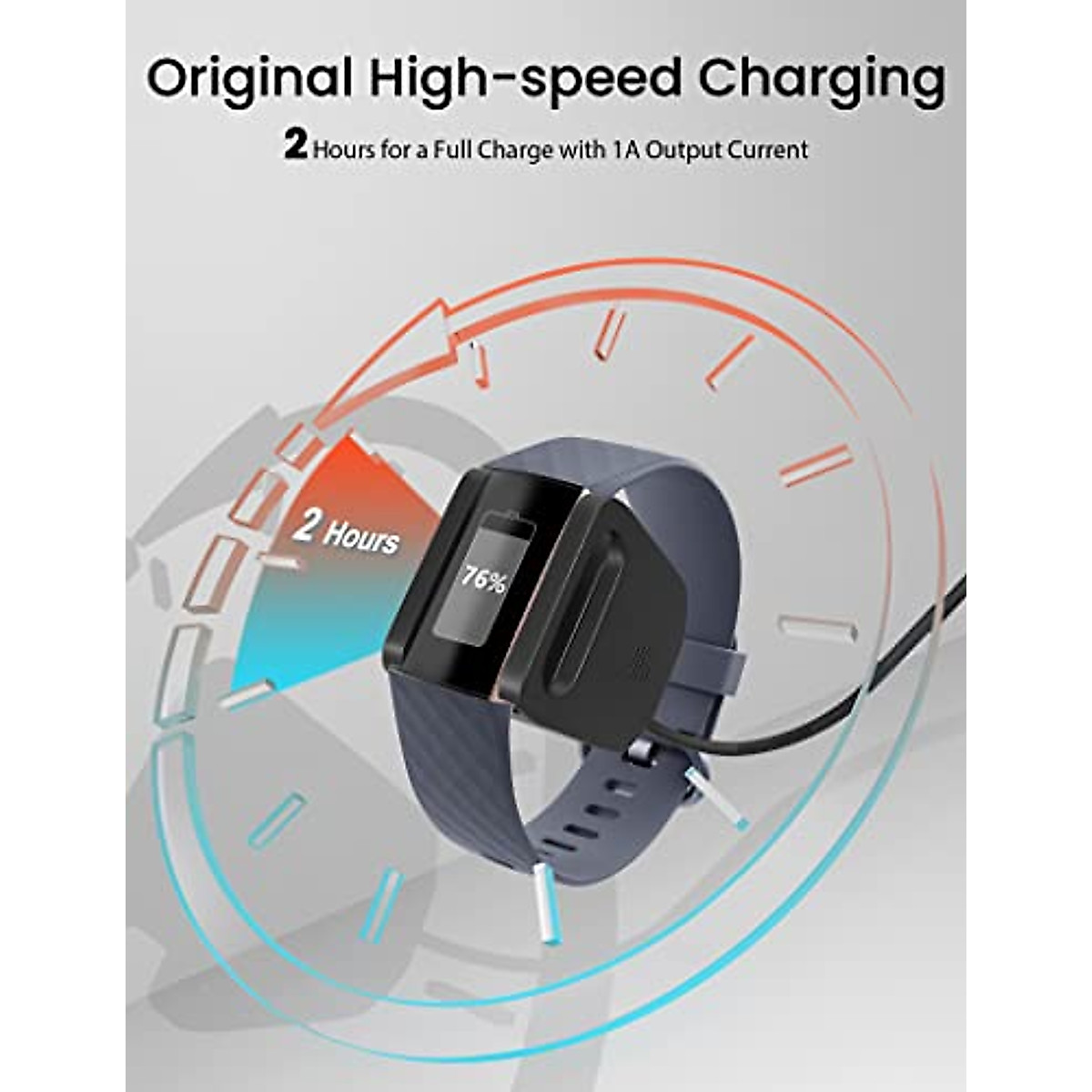 Sinoacc Charger for Fitbit Charge 4 Replacement USB Charging Cable Cord for Fitbit Charge 4 Heart Rate Fitness Wristband 3.3Ft/1M