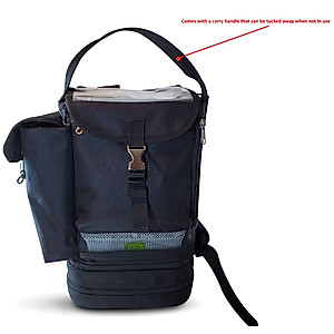 Backpack for Philips Respironics SimplyGo Min POC (only fits the SimplyGo mini, not the regular) Carrying Holder Backpack for both standard & extended batteries