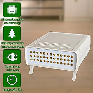 SIYUHO Negative ion Generator, High Output Air ionizer for Home - 200 Million ions/Sec, ionizer Air Purifier for Bedroom, Kitchen, Bathroom, Smoke Dust, Pets, Odor, Eliminator