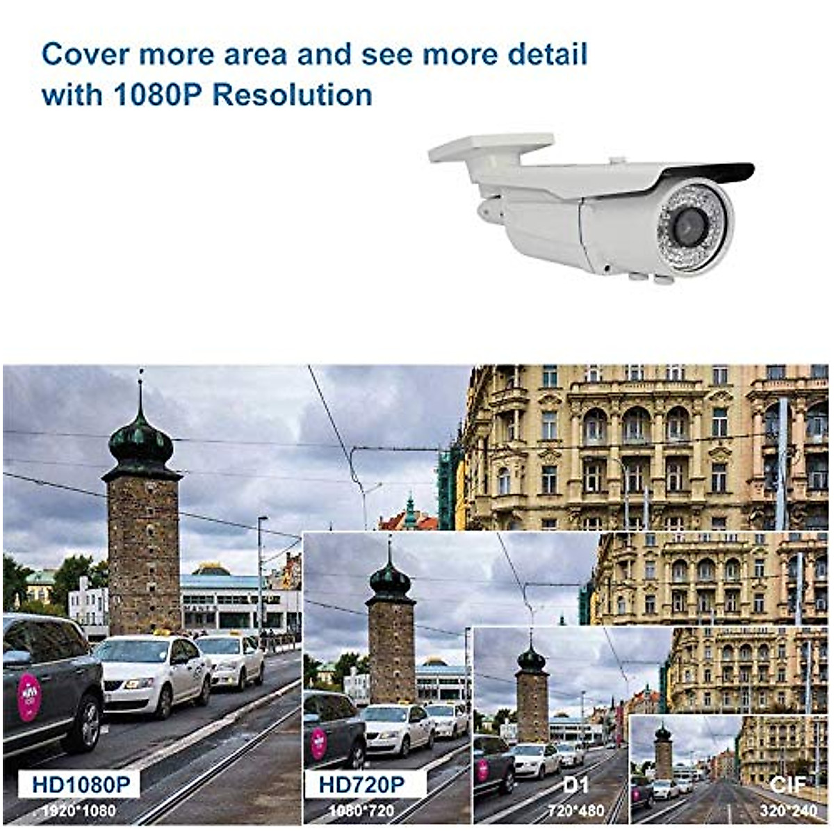 Amview HD 4-in-1 (TVI AHD CVI 960H) Full HD1080P 2.6MP 72IR Outdoor CCTV Security Surveillance Camera