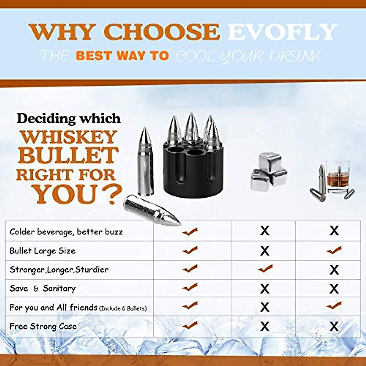 Gifts for Men Dad, Christmas Stocking Stuffers, Whiskey Stones, Unique Anniversary Birthday Gift Idea for Him Husband Boyfriend, Cool Gadgets Wedding Retirement Presents