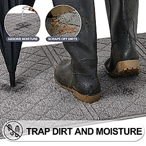 REFETONE Indoor Door Mat, 24x36, Non-Slip Absorbent Resist Dirt Door Rug, Machine Washable Low-Profile Inside Floor Mat Doormats for Entryway, Grey