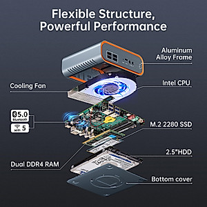 VNOPN Mini PC 11th Core i5-1145G7,Mini Computer 8GB DDR4 512GB M.2 SSD Win 11Pro, Small PC 4 Displays Support 8K/WiFi5/BT4.2/HD/DP/USB3.0 for Home/Office/Gaming