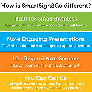 SmartSign2go Pro 4K UltraHD Digital Signage Media Player with Easy-to-Use Cloud-Based Software (2-Week Free Software Trial)