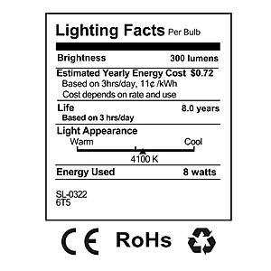 Pack of 6 F6T5/CW 6-Watt T5Linear Fluorescent Light Bulbs, 4100K Cool White