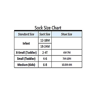 CoComelon Baby Boys 10-pack Quarter Socks, Aqua, 2-4T US