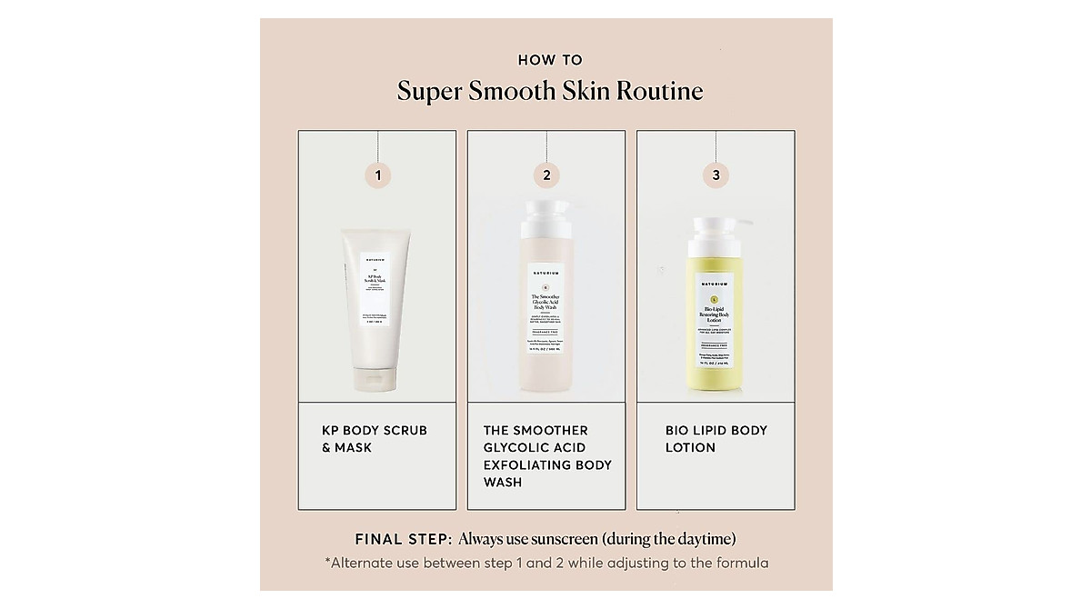 Naturium KP Body Scrub & Mask for Bump-Free Skin