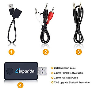 Bluetooth Transmitter for TV PC, (3.5mm, RCA, Computer USB Digital Audio) Dual Link Wireless Audio Adapter for Headphones, Low Latency, USB Power Supply