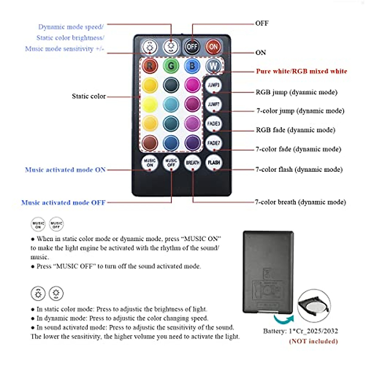 AKEPO 16W Fiber Optic Lights Star Ceiling Light Kit APP Control for Car & Home,Fibre Optical Cable Strands 150pcs 0.75mm 6.5ft/2m+28key Musical Remote Control