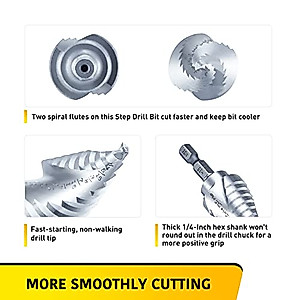 Anfrere M35 Cobalt Quick Change Step Bit for Stainless Steel Sheet, 3/16"-7/8" Titanium Cone Drill Bits for Steel Metal Sheet Hole Drilling Cutting, Multiple Hole Sprial Unibit, Stepped Up Bits
