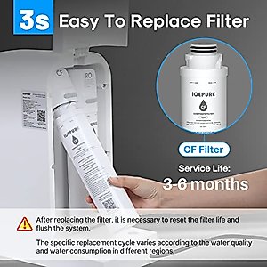 ICEPURE CTR-W1 CF Filter Replacement Cartridge, Replacement for Countertop Reverse Osmosis Water Filtration System, 3-6 Months Lifetime (1 Pack)