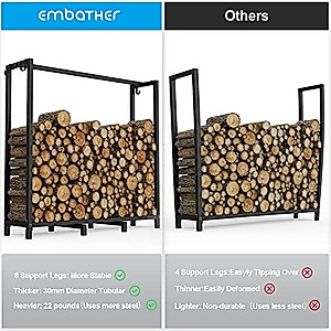 EMBATHER Firewood Rack for Outdoor Indoor Fireplace 4ft Heavy Duty Fire Wood Rack Adjustable Log Holder Metal Stand Lumber Storage Stacker Carrier Organizer, Matte Black