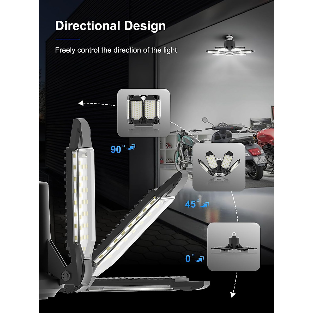 SEOBIOG 2-Pack LED Garage Light Bulbs, Ultra Bright 250W 25000LM Garage Lights Ceiling LED, 6500K Shop Light w/ 7+1 Deformable Panels, LED Light Bulbs for Garage, Workshop, Warehouse, Barn