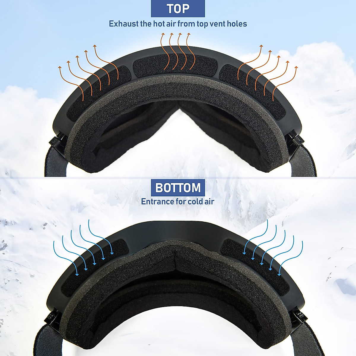 Dizokizo Ski Goggles Interchangeable Spherical Lens for Skiing Snowboard Anti-fog 100% UV Protection Triple Breathable Foams for Kids REVO Blue