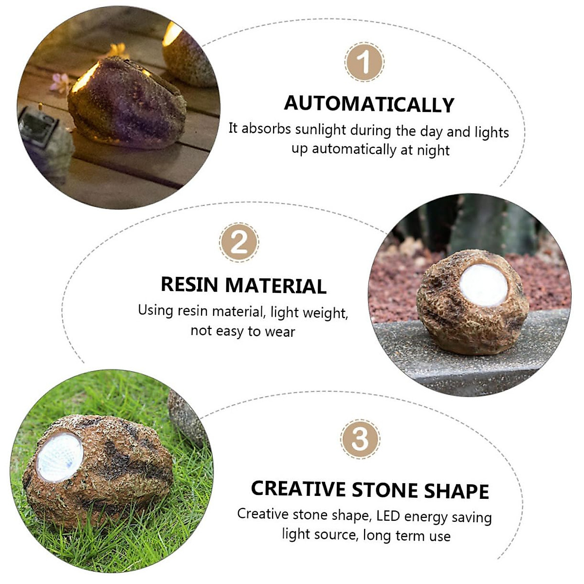 Uonlytech LED Imitation Stone Garden Light Waterproof Solar Outdoor Light Night Decorative for Garden Pathway