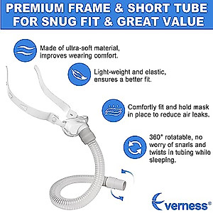 2 Packs Replacement Set for P10 Nasal Pillow, Includes Large Pillows, Frames & Short Hoses for Airfit P10 in One Pack (No Headgear), Snug Fit & Great Value Replacement Supplies by Everness (L)