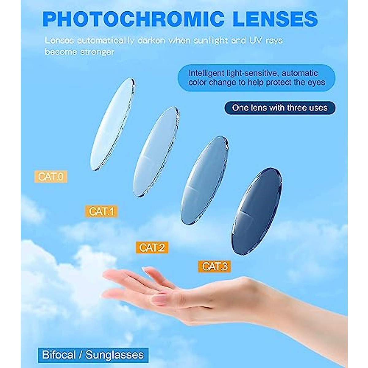 KISDATE OPTICS Glamorous Photochromic Bifocal Reading Glasses Sunglasses women Driving/Reading/Sunbathing Designer Jackie O Frame UV 400 Protection Outdoor Vintage Sun Readers （Leopard +1.5）