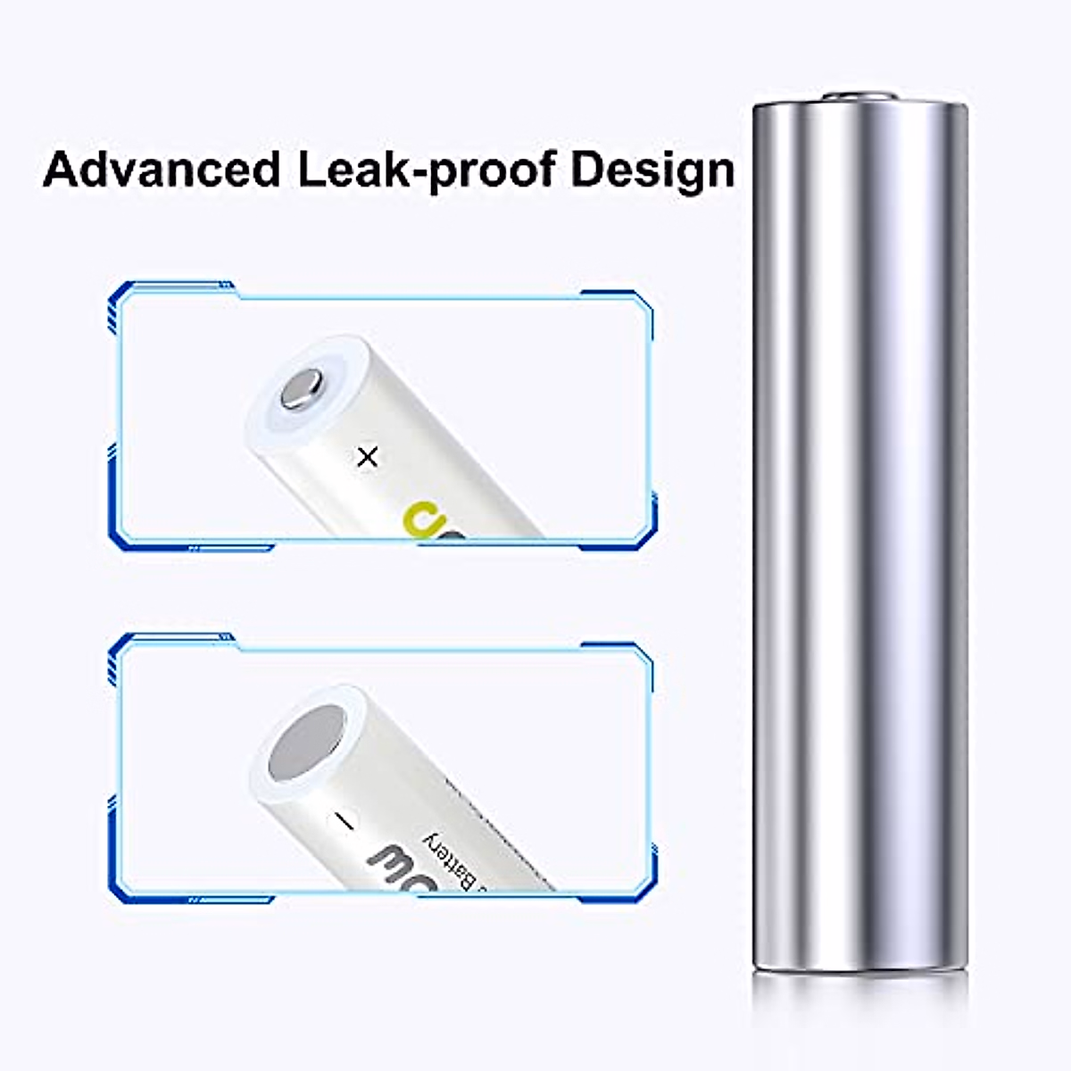 Deleepow Rechargeable AAA Batteries Pre-Charged 1100mAh NiMH Triple A Battery 1.2V Low Self Discharge Pack of 16