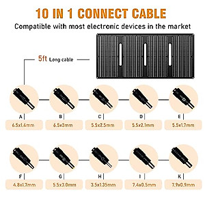40W Solar Panel with 15V DC Outlet, Powkey Foldable Solar Panel for Power Stations, Portable Solar Generator with USB-A USB-C QC 3.0 for Outdoor Camping