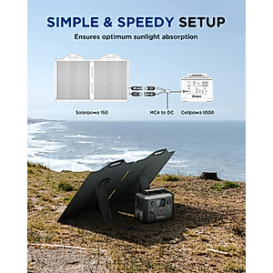 BigBlue Solar Generator 1075.2Wh with 2PCS 150W Solar Panels, 4x1000W (2000W Surge) AC Outlets, PD 100W USB-C, 10ms UPS, Portable Power Station with Panels for Home Backup, Emergency, RV Camping