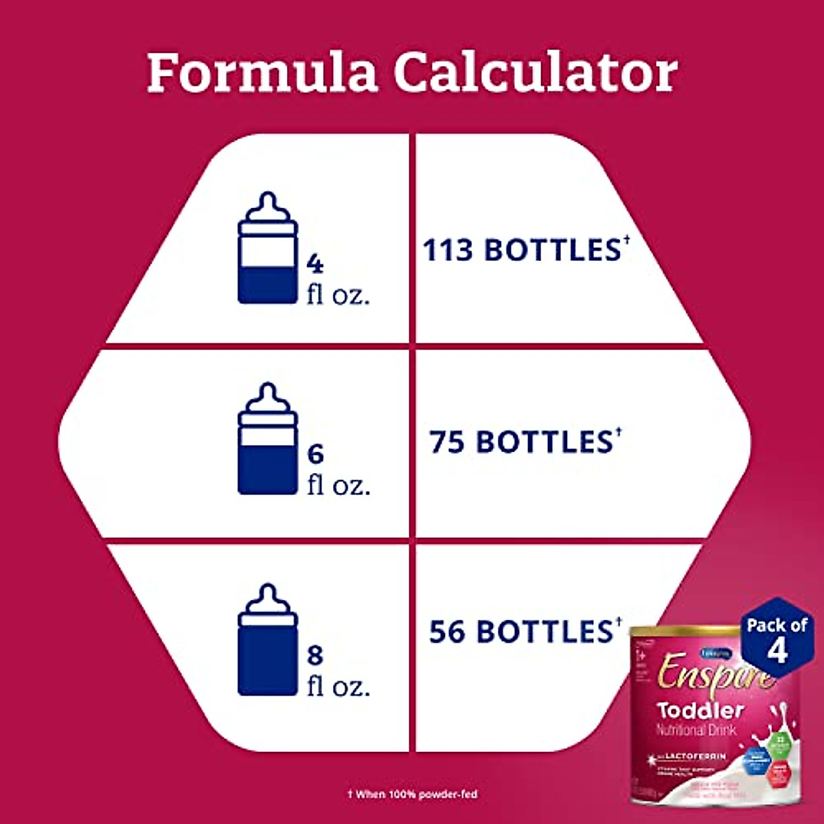 Enfagrow Enspire Toddler Nutritional Drink with Lactofrerrin, DHA, and MFGM for Brain Support and Immune Health, Non-GMO, Powder Tub 24 Oz, Pack of 4
