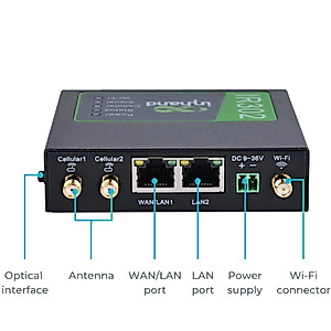 InHand Networks IR302 Industrial IoT 4G LTE VPN Cellular Router, LTE Cat 4+ Wi-Fi, Dual sim Card Slots, Management by Cloud Platform, DI/DO Port, Support T-Mobile, AT&T & Verizon, UL Certification