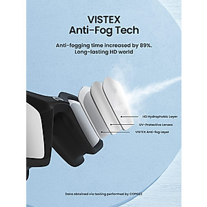 COPOZZ Men's Swim Goggles, Swimming Goggles Anti-fog No Leaking UV Protection for Adult men-Black(Mirrored)