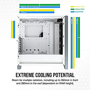 CORSAIR iCUE 4000X RGB Tempered Glass Mid-Tower ATX PC Case - 3X SP120 RGB Elite Fans - iCUE Lighting Node CORE Controller - High Airflow - White